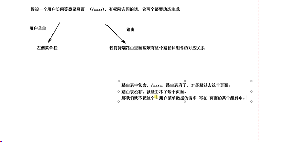 前端学习笔记202311学习笔记第一百叁拾伍天 Vue2 用户菜单和路由数据得分析2 Csdn博客