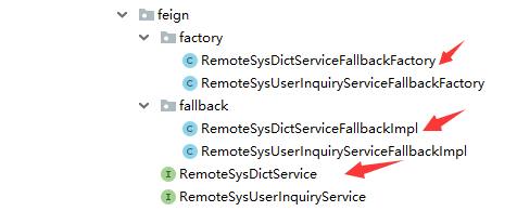 FeignClient实现跨服务之间调用_feignclient(contextid = "remotedeptservice-CSDN博客