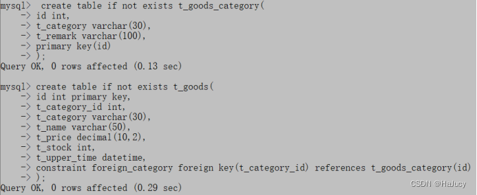 Mysql学习笔记——csdn学习记录四：数据表的创建mysql交易列表记录表应该怎么创建 Csdn博客
