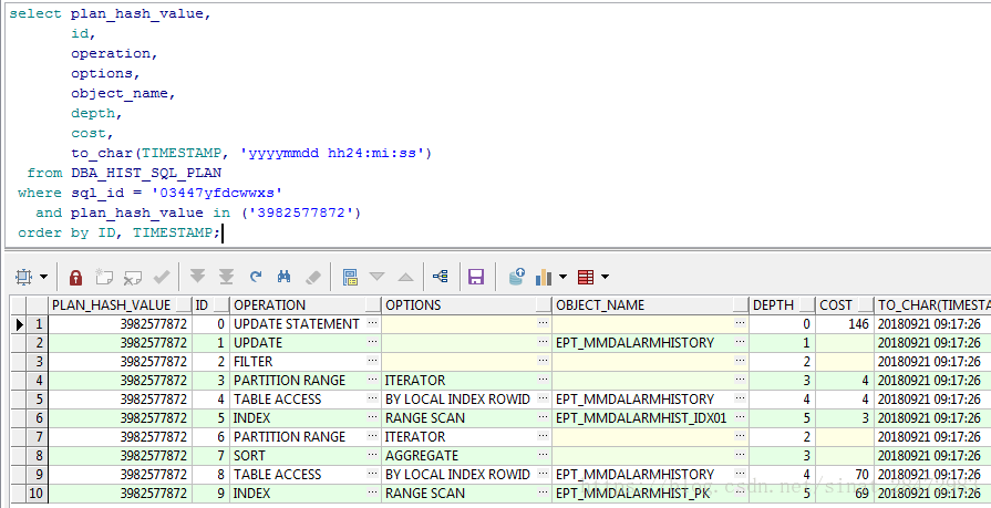 SQL优化案例-待续_set linesize 1000-CSDN博客