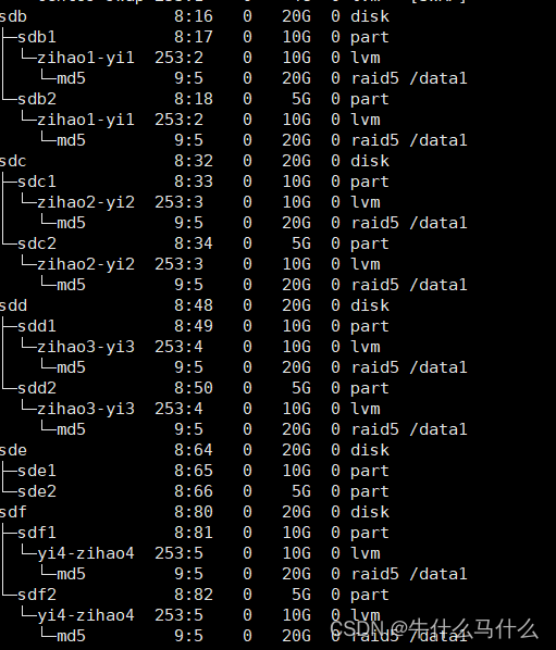 使用lvm逻辑卷创建raid5_lvm raid5-CSDN博客