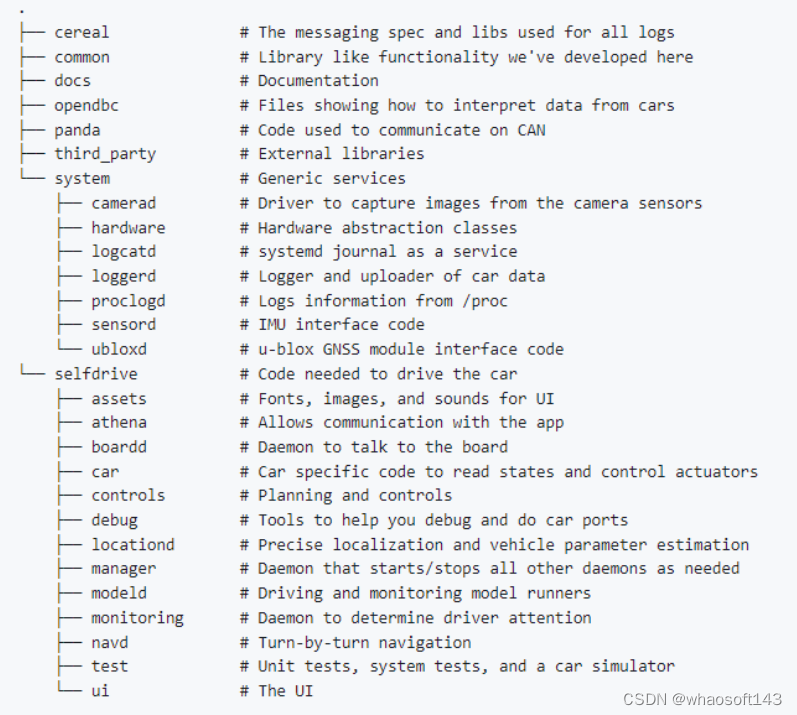 Openpilot-CSDN博客