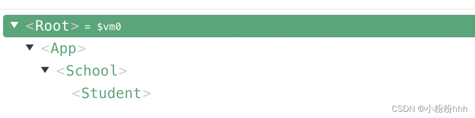 Vue2(六):组件的定义、组件的嵌套、vuecomponent构造函数、单文件组件vue2定义组件 Csdn博客
