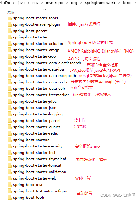 SpringBoot-01_springboot gc-CSDN博客