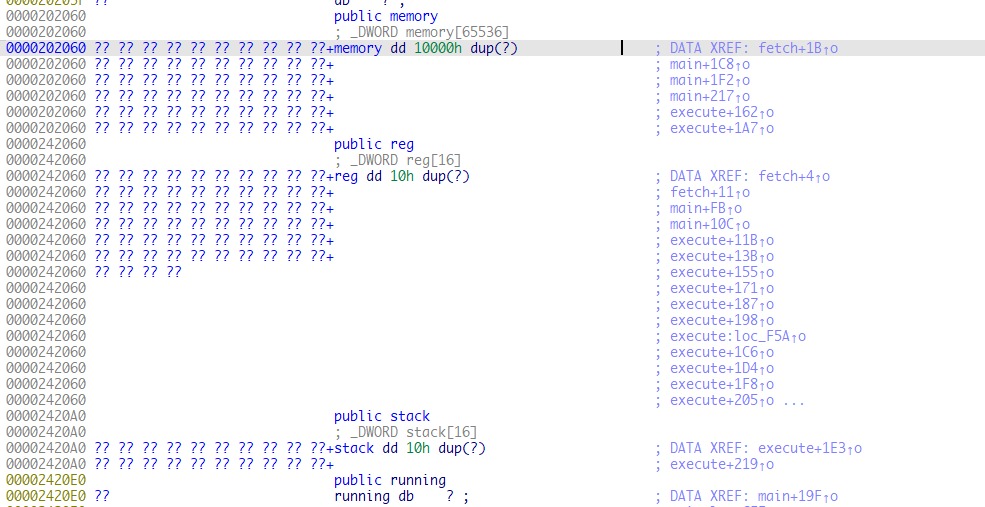 VMPWN的入门级别题目详解（一）_pwn试题-CSDN博客