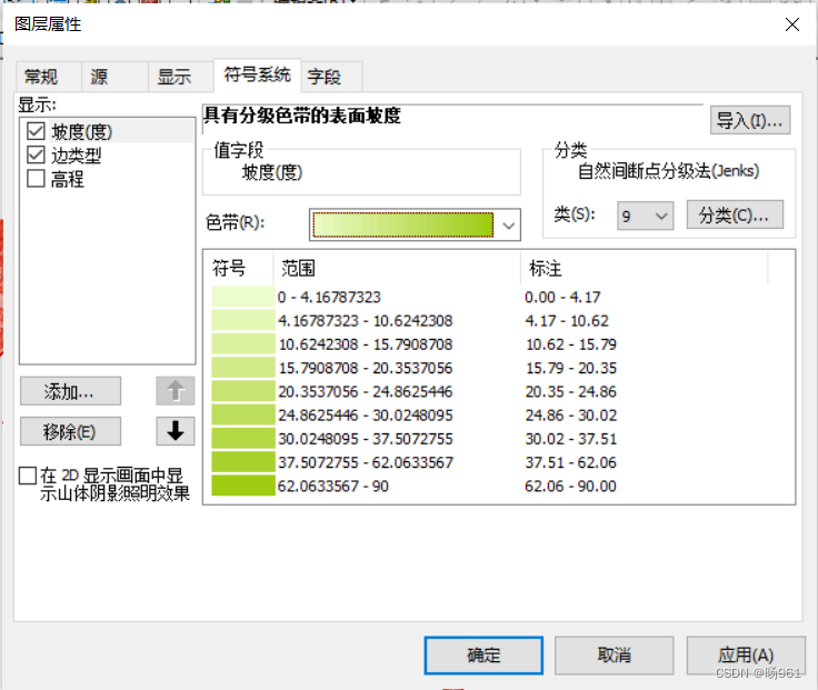 Gis学习笔记（五）：gis可视化综合（栅格数据，tin数据 Csdn博客