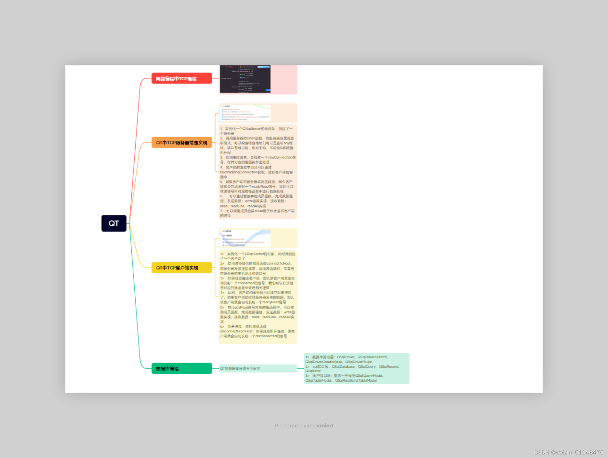 QT---day5，通信-CSDN博客