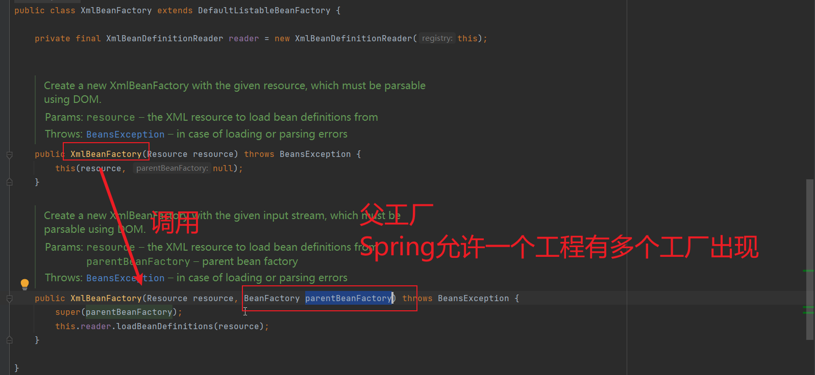 Spring源码之XML文件中Bean标签的解析1_java中xml文件中的beans标签-CSDN博客