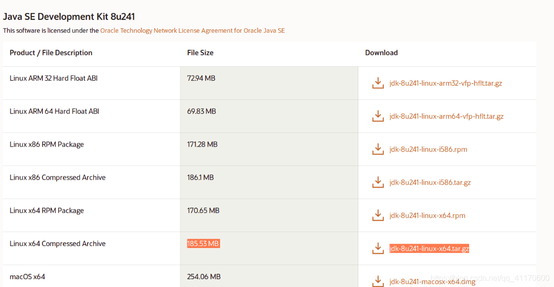 Ubuntu配置java环境安装JDK8_ubuntu24 java8-CSDN博客