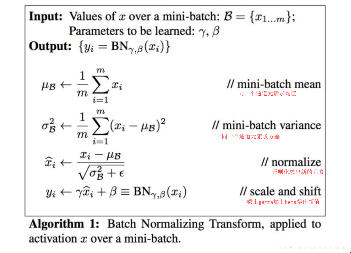 深度学习-Batch normalization的理解_batch normalization通道均值-CSDN博客