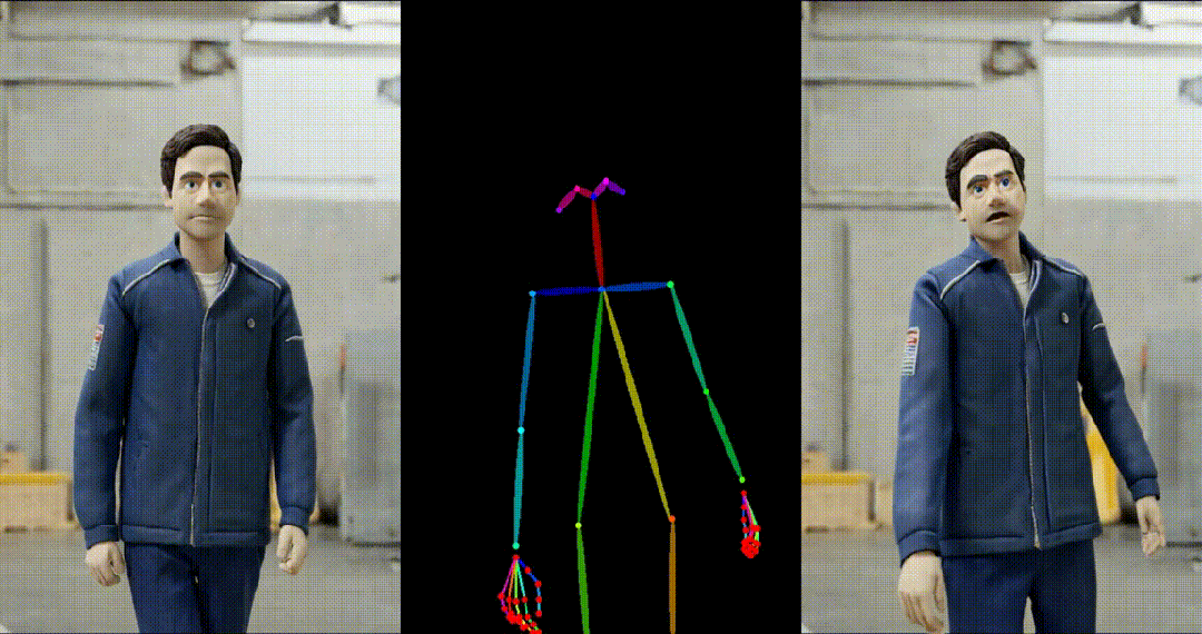 UniAnimate：华科提出人类跳舞视频生成新框架，支持合成一分钟高清视频-CSDN博客