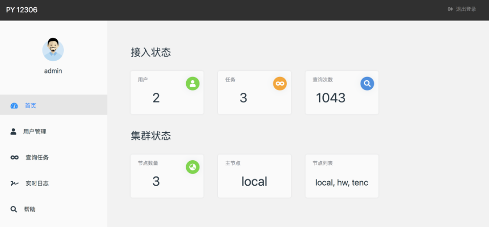 强烈推荐！13K star，一款Python开源自动化抢票神器！_python爬取12306火车票信息-CSDN博客