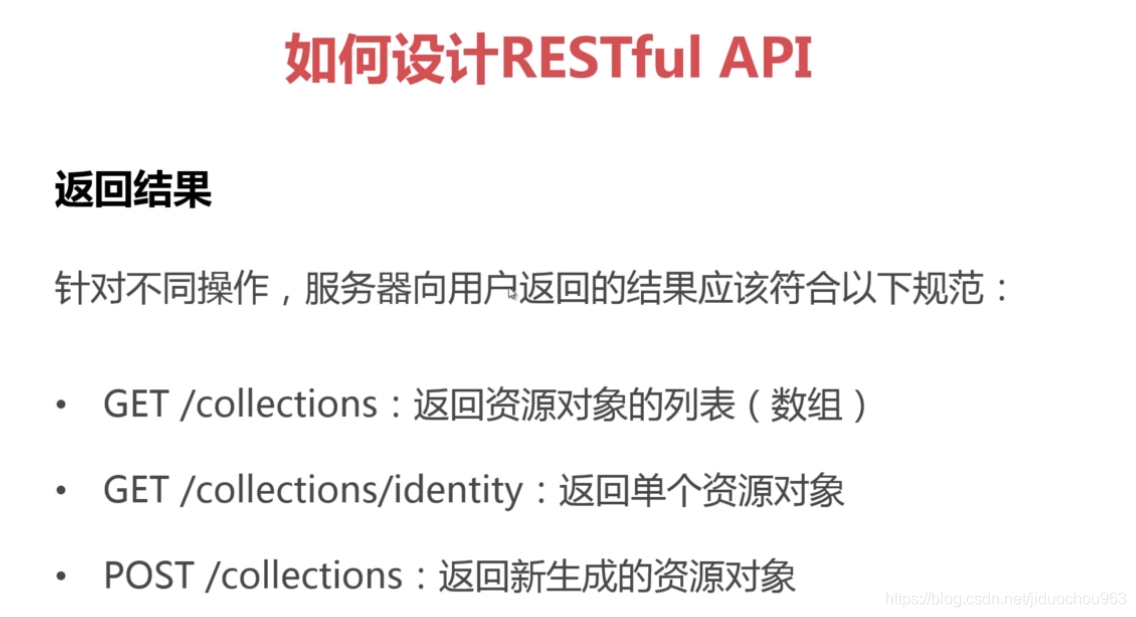 RESTful介绍和使用（Java）教程_java restful-CSDN博客