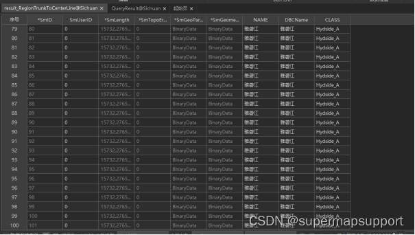 SuperMap iDesktopX 对河流面等分并分段渲染_supermap水系图-CSDN博客
