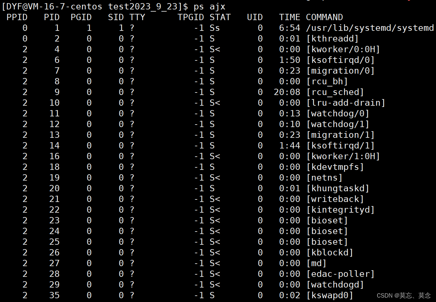 Linux——进程-CSDN博客
