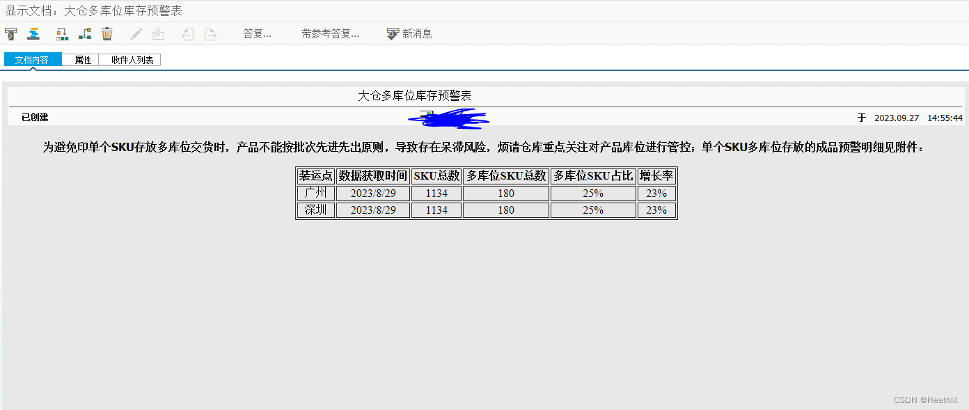 Abap 发送邮件正文附带表格 直接粘贴复制可用 Abap邮件推送 Csdn博客