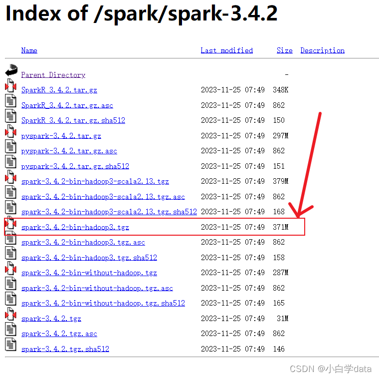 hadoop（伪分布式）上的spark和Scala安装与配置详细版_spark搭建伪分布式平台包含hadoop scala-CSDN博客