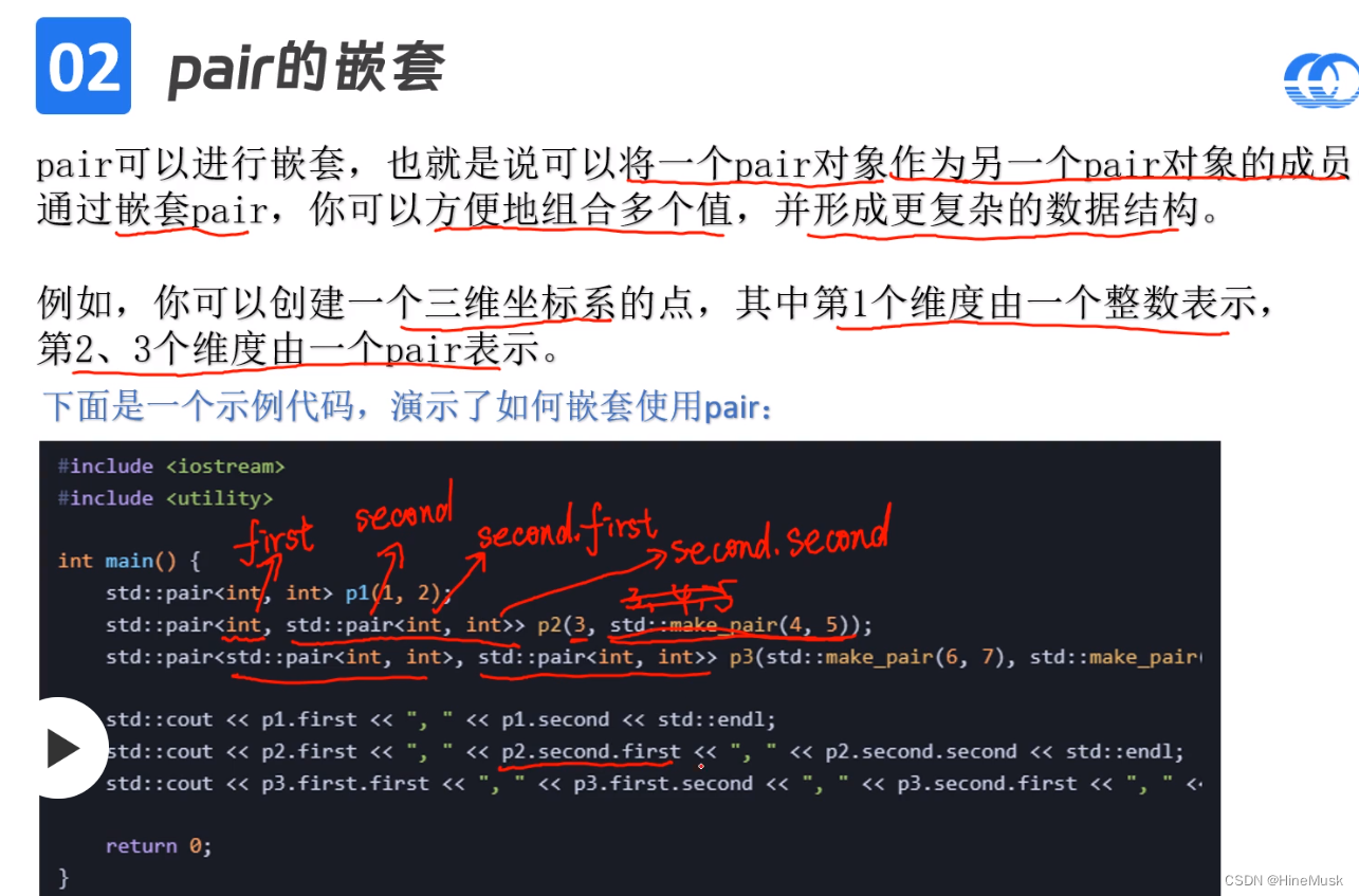 算法课程笔记——pair的使用_pair 迭代器-CSDN博客