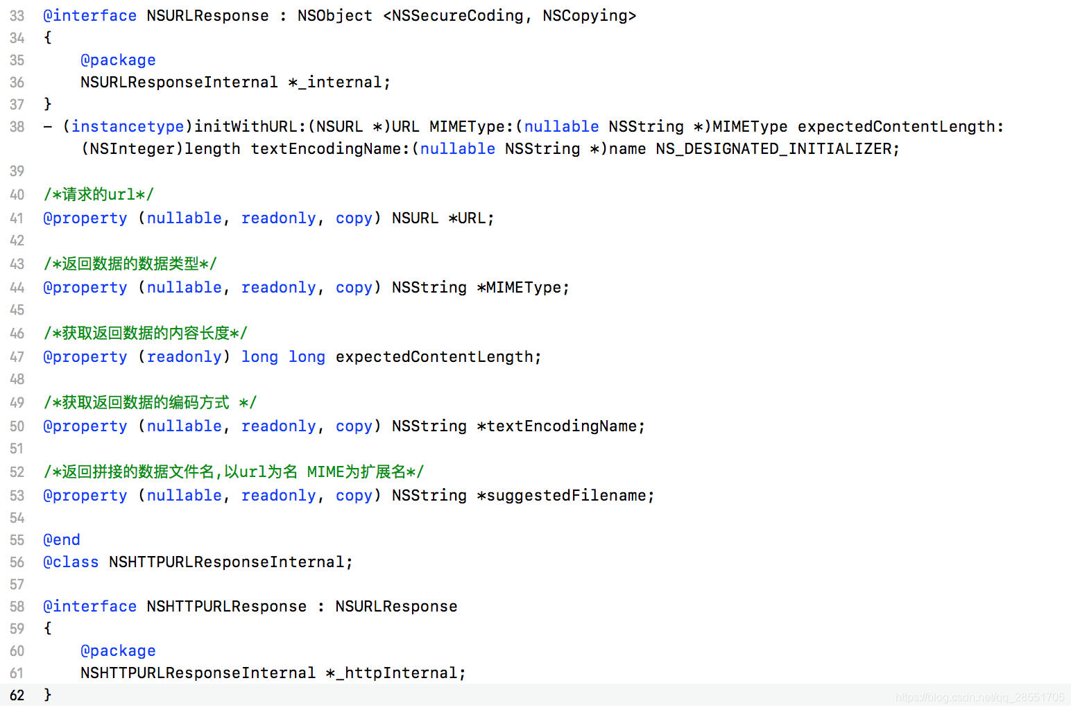 iOS总结-NSURLSession解析一NSURLRequest/NSURLResponse的api_ios urlrequest urlsession 关系-CSDN博客