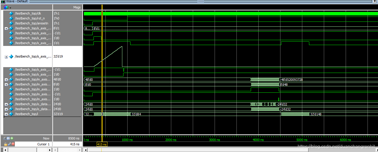 Vivado FFT IP核配置：从入门到熟练_vivao fft动态配置点数-CSDN博客