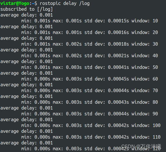 [ROS 系列学习教程] ROS Topic 相关API接口与命令行介绍_rostopic echo-CSDN博客