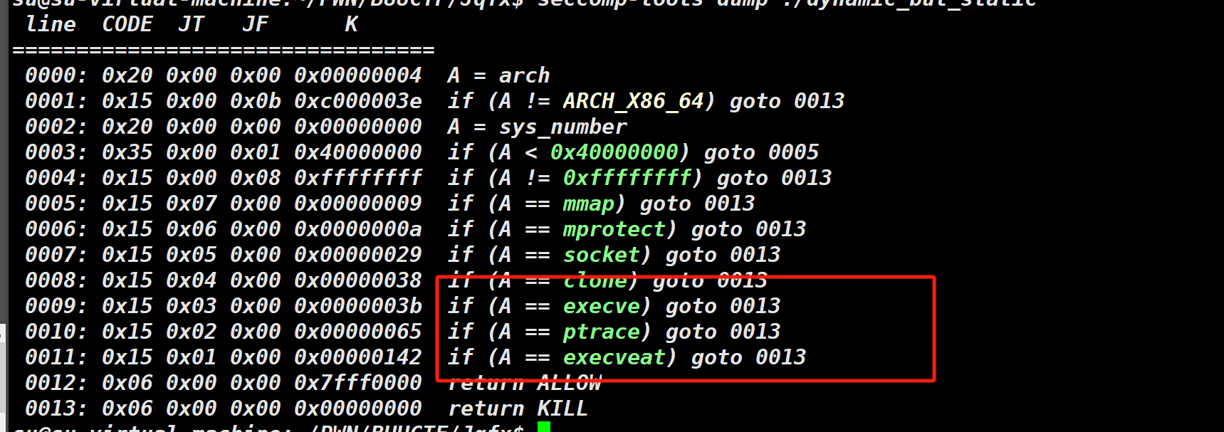 Dasctf X Gfctf 2024|四月开启第一局 Pwn Wp详解dasctf Pwn Csdn博客