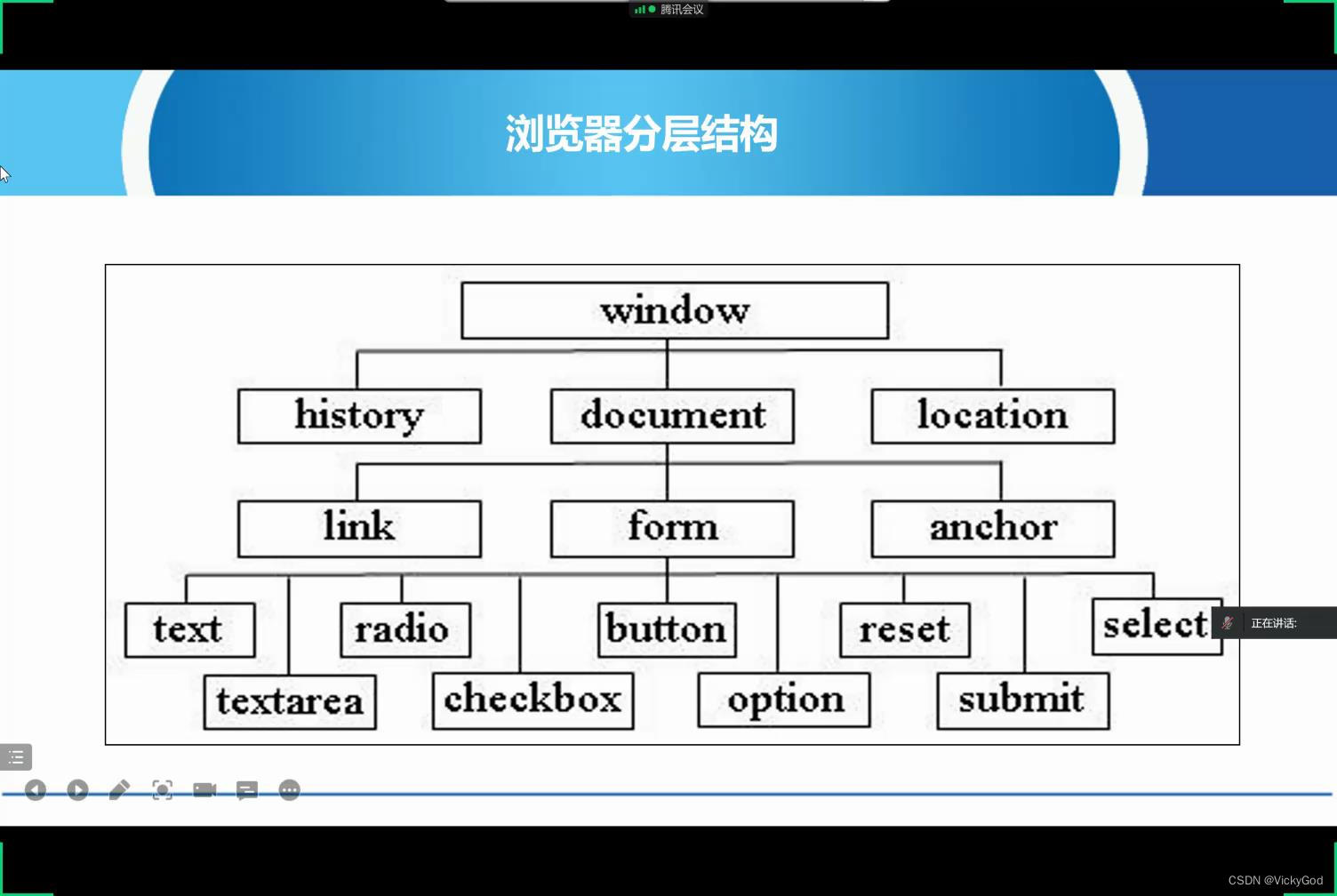 js总结6-CSDN博客