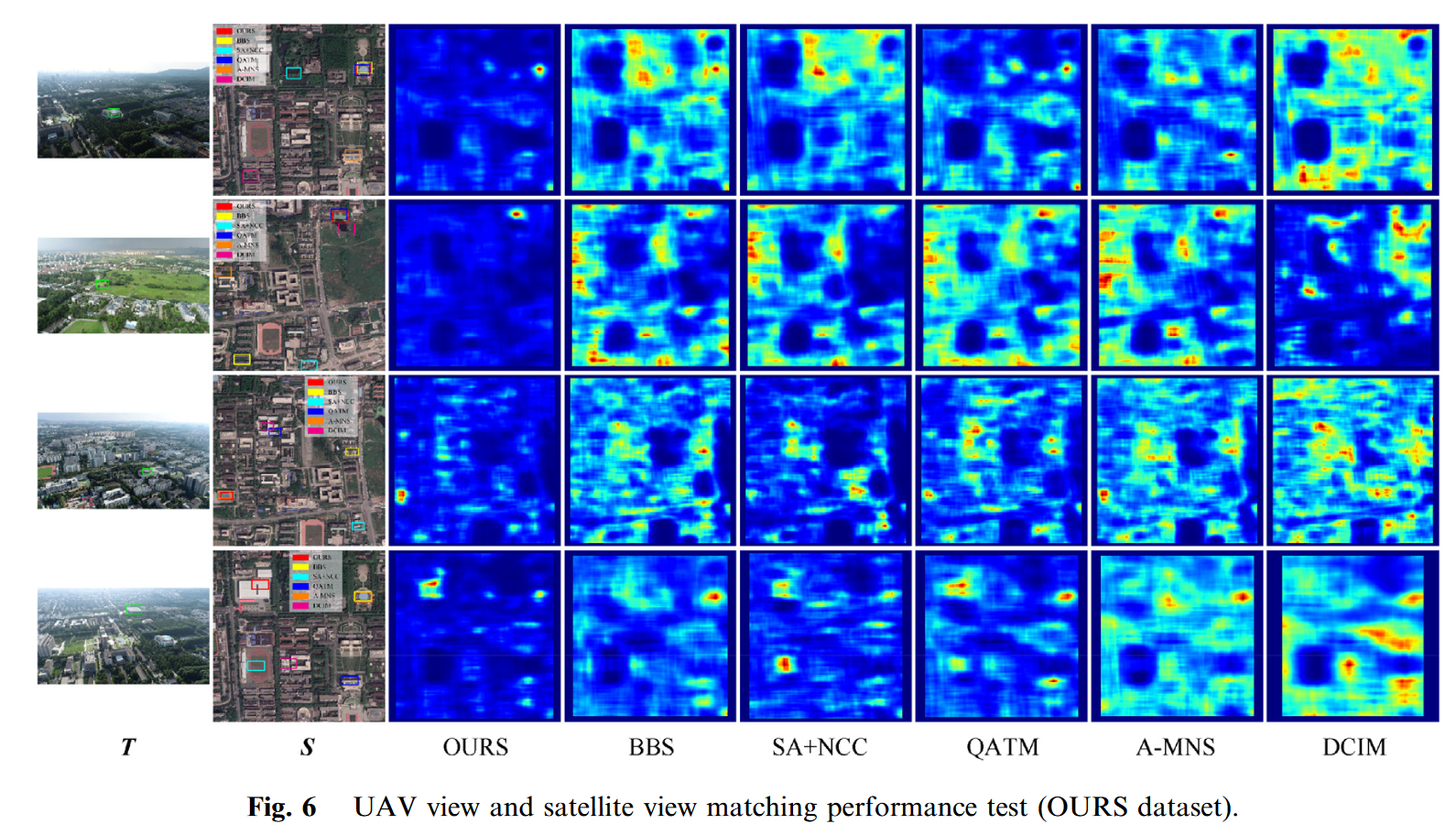 论文阅读：Target localization based on cross-view matching between UAV and ...