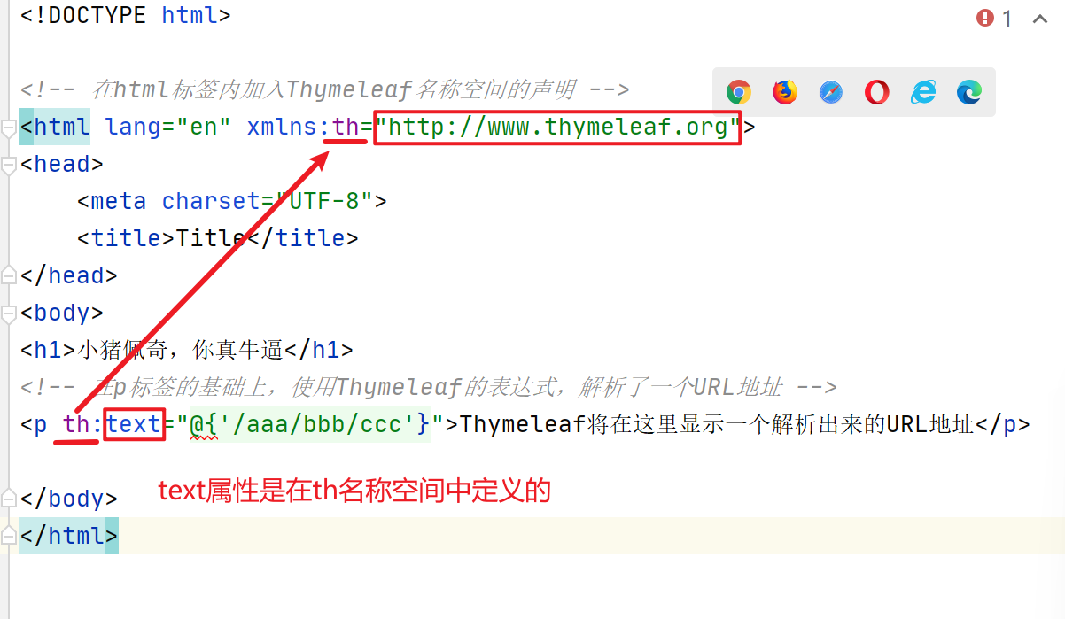 Thymeleaf模板引擎_templateengine.process-CSDN博客