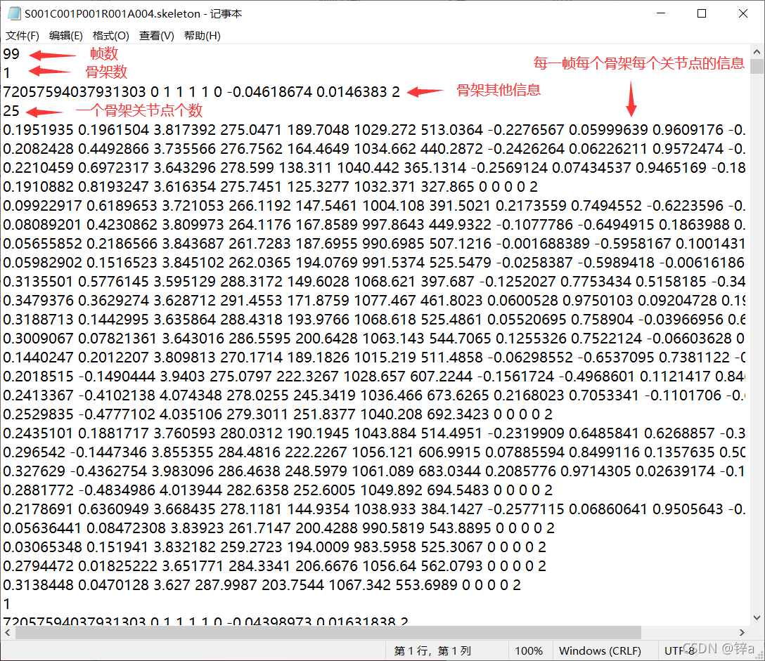 如何用Matplotlib优雅地实现NTU-RGB D骨架可视化_ntu数据集可视化-CSDN博客