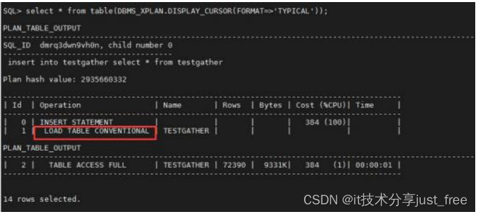 Oracle 19c 统计信息详解 Auto Optimizer Stats Collection Csdn博客