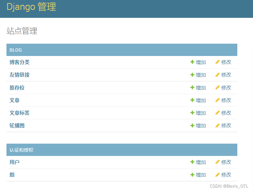 Django后台样式丢失django.core.exceptions.ImproperlyConfigured: You‘re using the staticfiles app ...