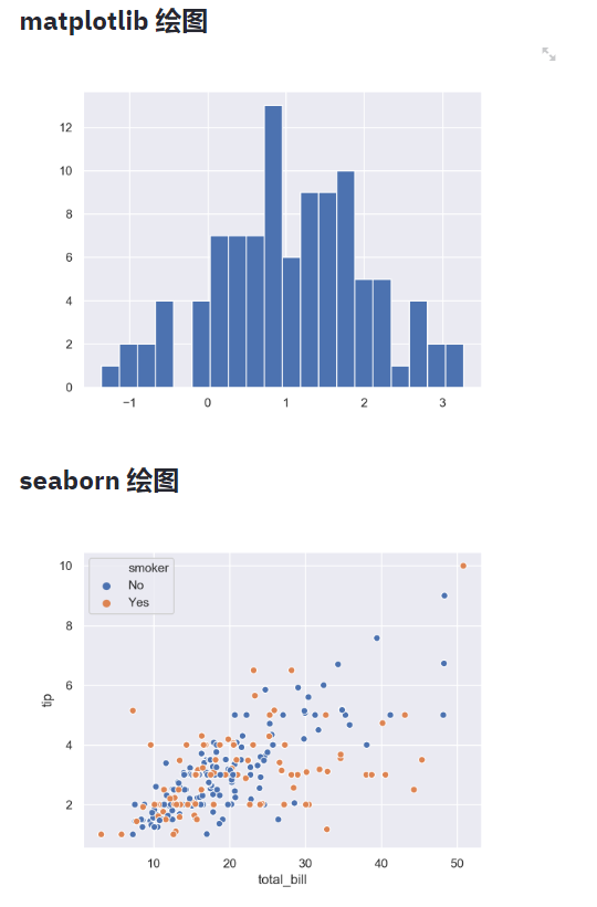 Python：使用Streamlit快速搭建数据科学Web App_stream light python-CSDN博客