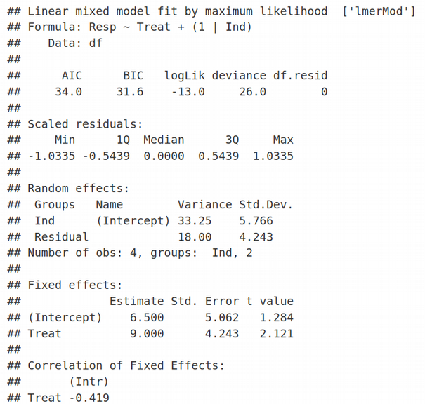 一般线性模型和混合线性模型_从零开始的线性混合模型-CSDN博客