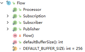 从JDK9的Flow接口说起_jdk9 flow-CSDN博客