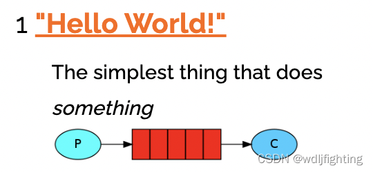 RabbitMQ初学者指南：概念、优缺点与基础使用-CSDN博客