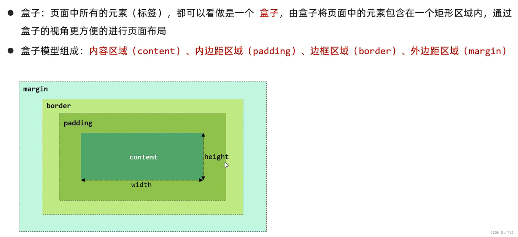 day1|html&css-CSDN博客