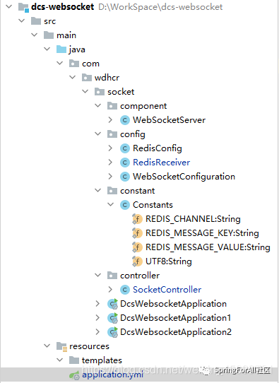 Redis 解决 WebSocket 分布式场景下 Session共享问题_redis共享websocketsession-CSDN博客