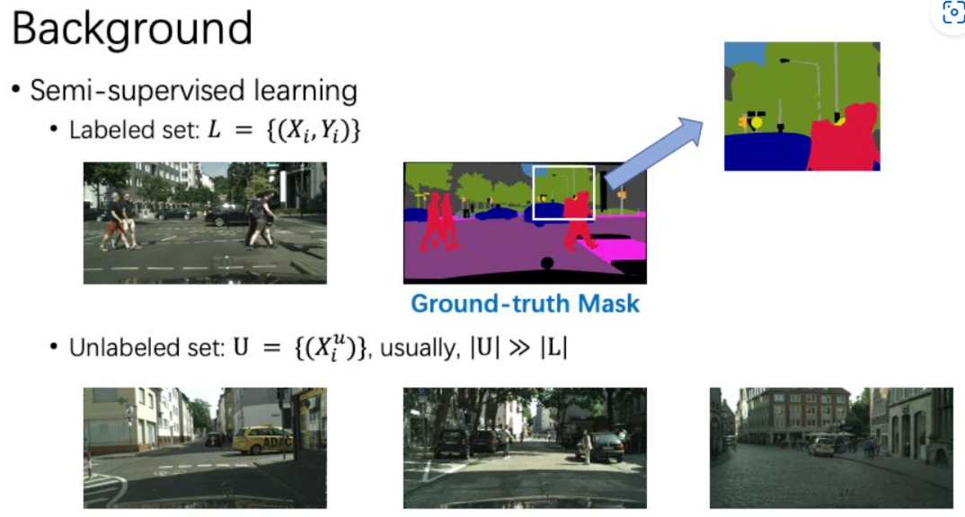 【CVPR2021】CPS: Semi-Supervised Semantic Segmentation with Cross Pseudo Supervision-CSDN博客