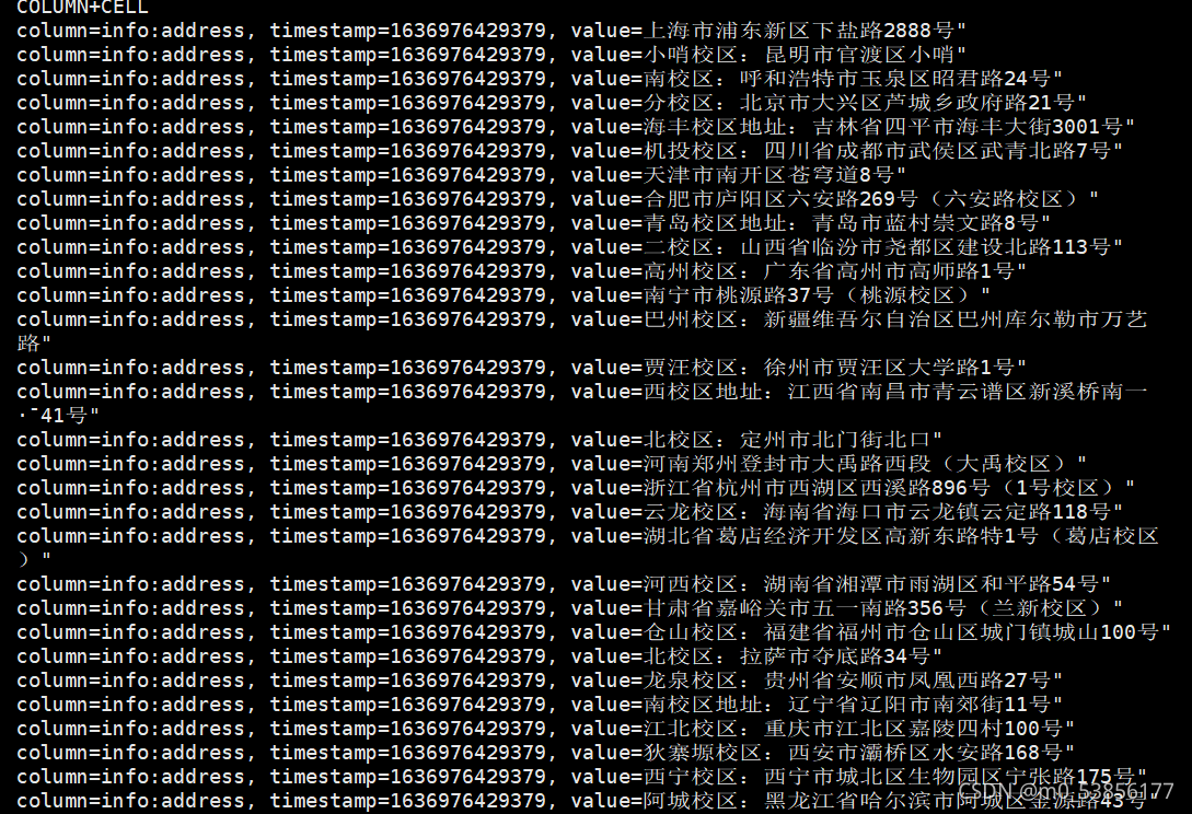 HBase存储无法显示中文数据问题_hbase不能显示中文-CSDN博客