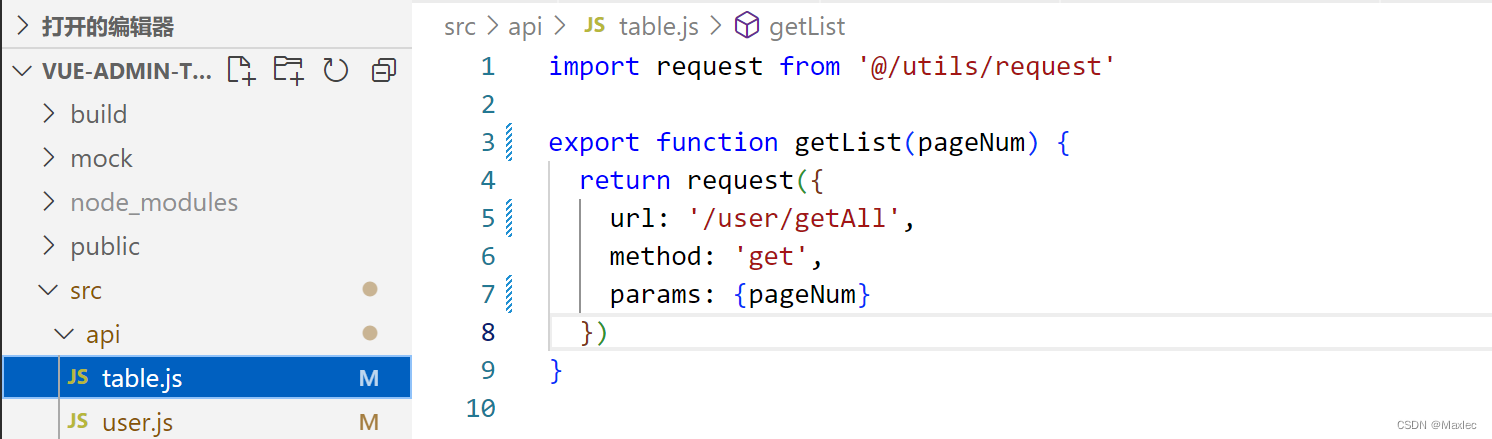 Springbootvue前后端联调和数据交互vue框架和springboot框架前后端怎么交互的图 Csdn博客
