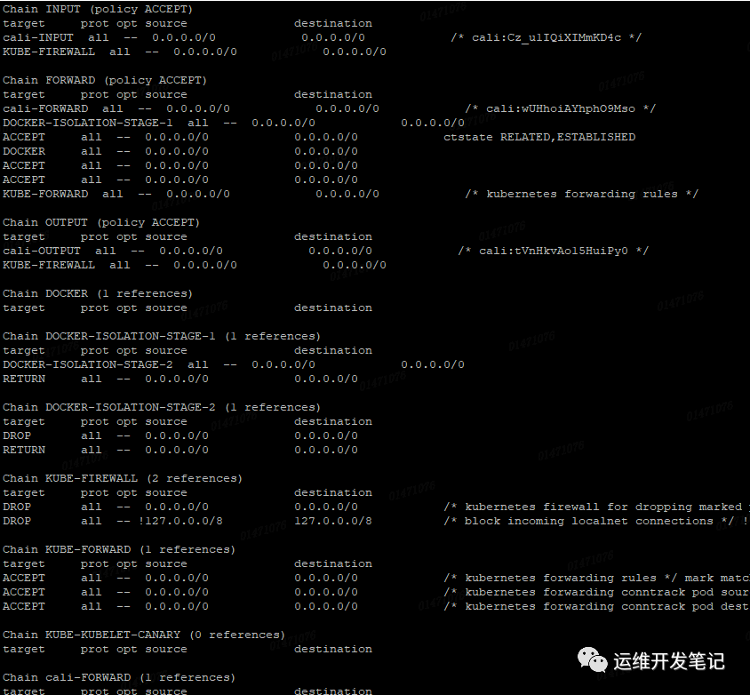 k8s网络原理之iptables_k8 iptables-CSDN博客