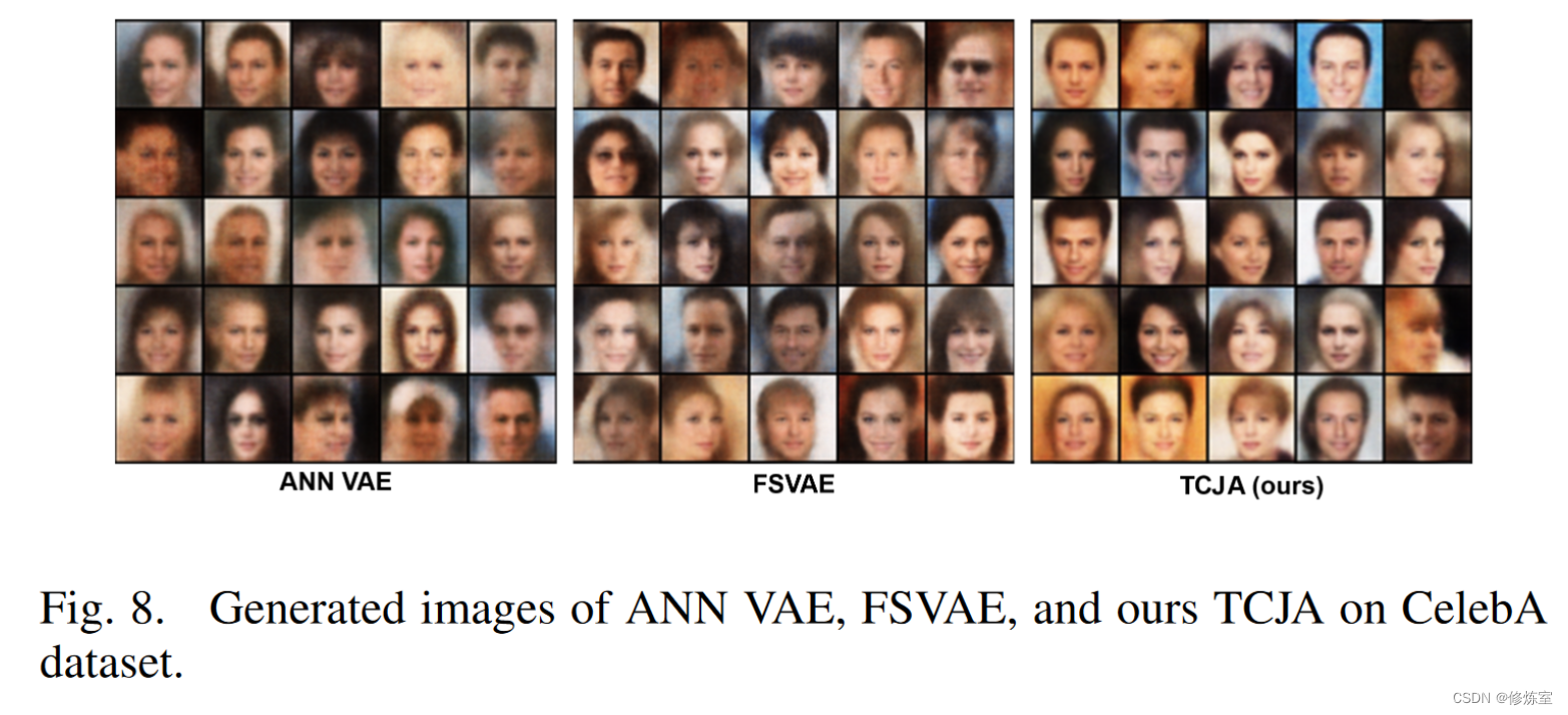 [IEEE 2024] TCJA-SNN: Temporal-Channel Joint Attention for Spiking ...