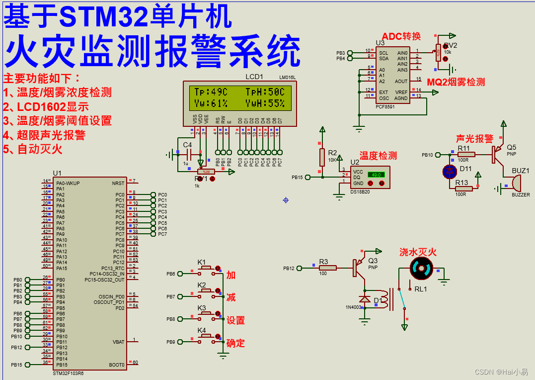 【proteus仿真】【stm32单片机】火灾监测报警系统设计基于单片机的木材厂防火报警检测系统的设计与实现 Csdn博客 