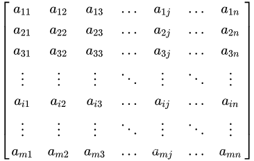 （Data Structure）数据结构第五章 数组和广义表_第四五章 数组和广义表分组任务-CSDN博客