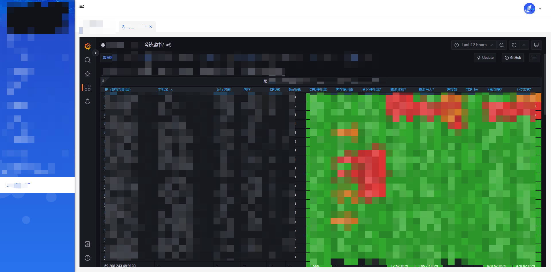 iframe 标签(用于嵌套网页)及loading加载动画效果-CSDN博客