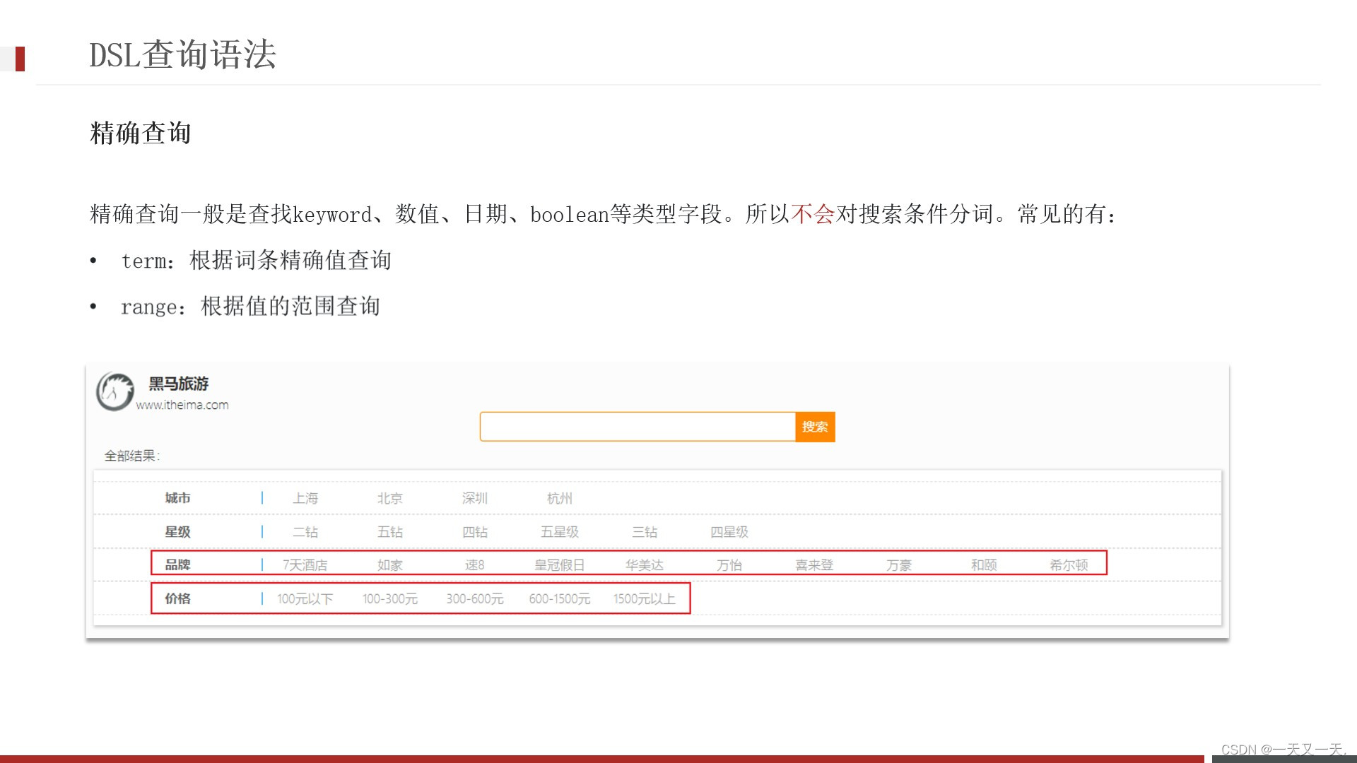 52、ElasticSearch 简单查询_elasticsearch 地图-CSDN博客