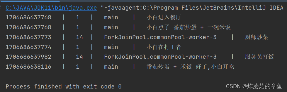 CompletableFuture之supplyAsync_completablefuture.supplyasync-CSDN博客