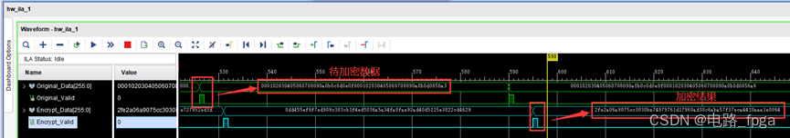 基于FPGA的SM3加密算法优化（SM3加密算法三）-CSDN博客
