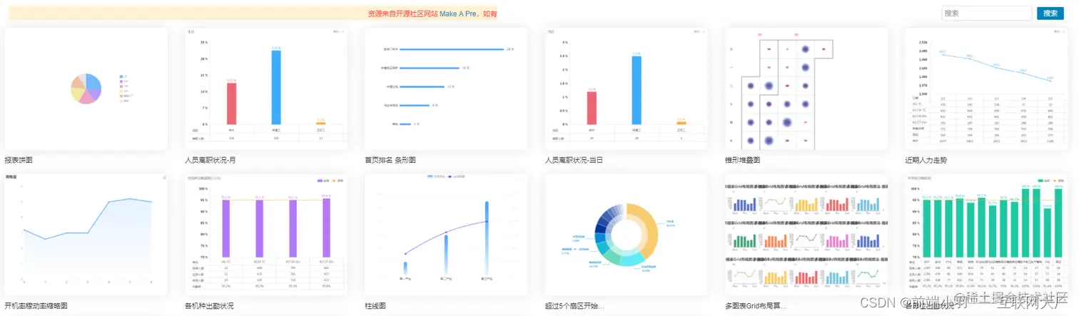 ECharts案例大全（最新版），含各种案例！实例！_echarts社区案例-CSDN博客